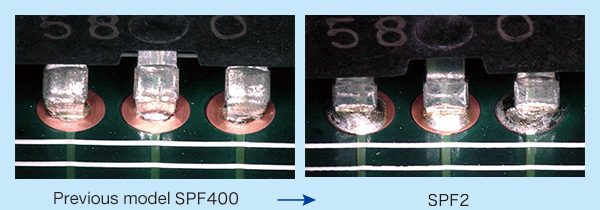 SPF2 Series | Flow soldering machine | Factory automation (FA ...